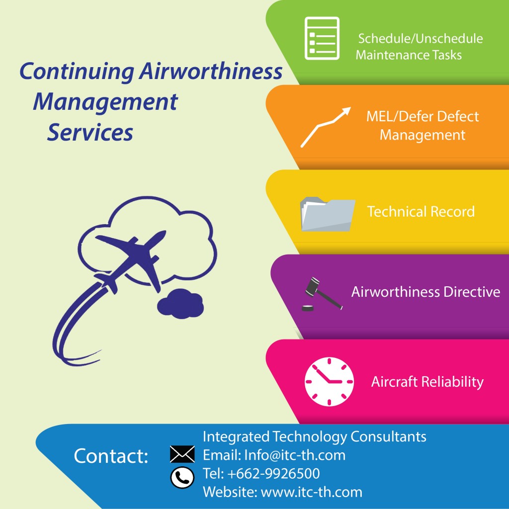 Continuing Airworthiness Management of Aircraft - Integrated Technology ...